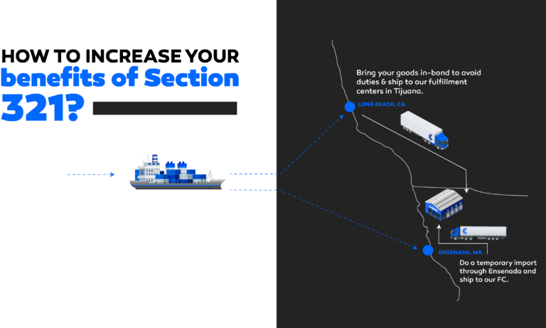 Section 321 fulfillment - G-Global