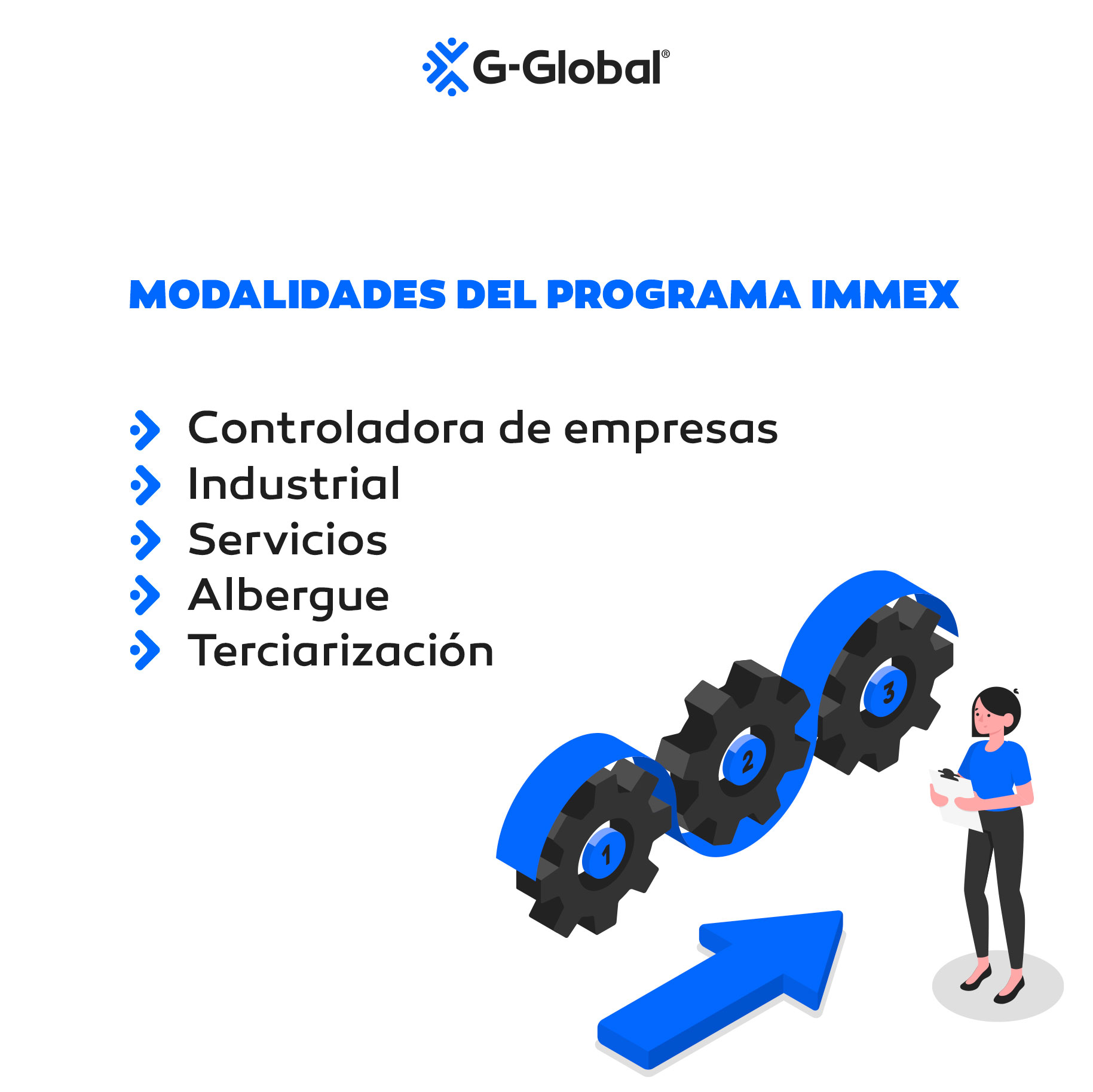 Programa IMMEX: Nearshoring de Inversión Extranjera en México - G-Global